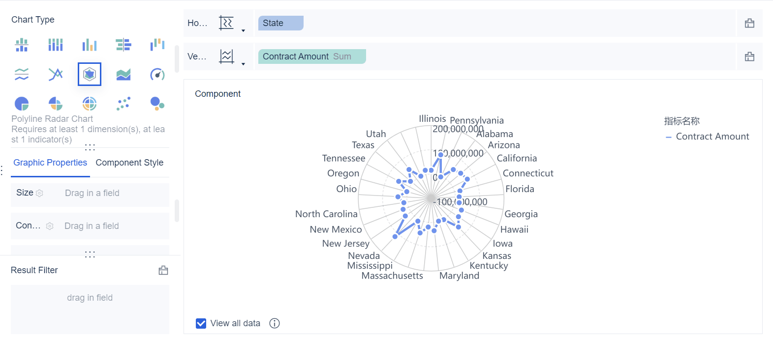 Graphic Property- FineBI Document