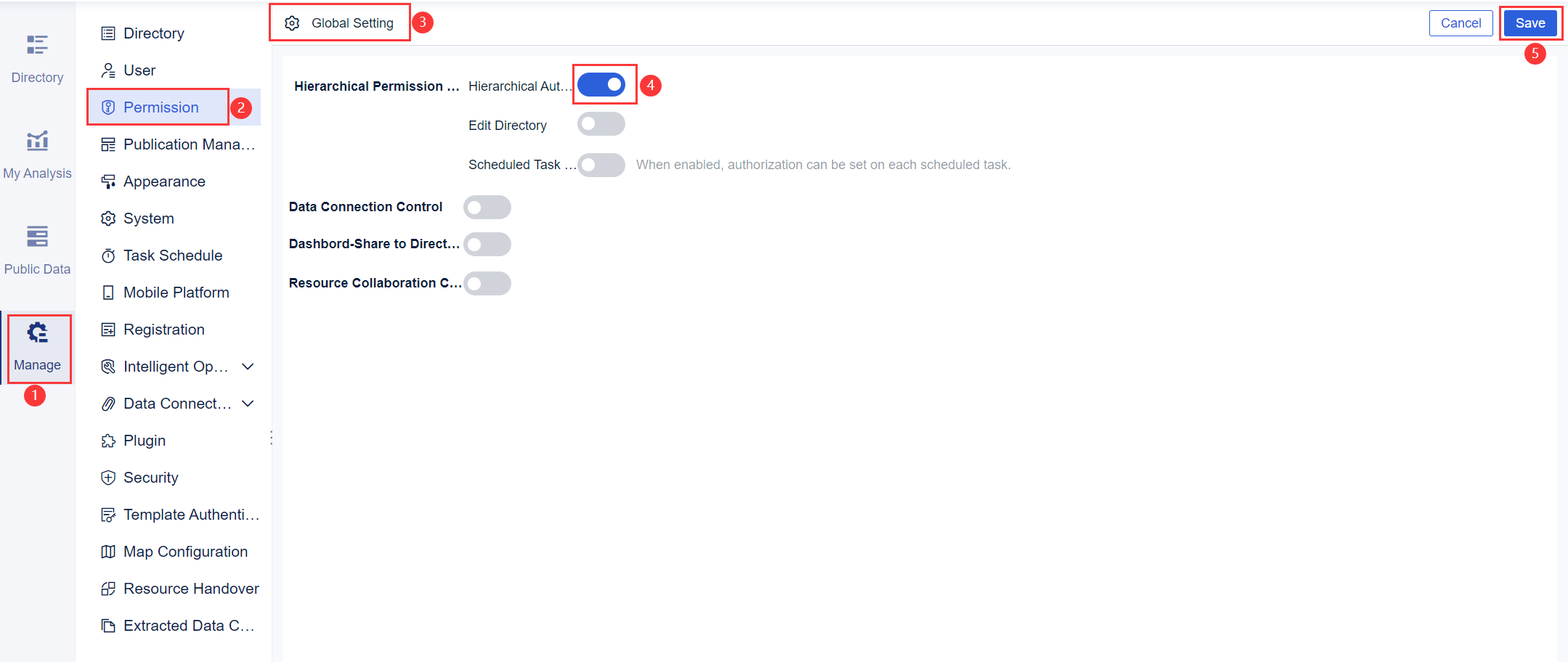 Schduled Task Authorization- FineBI Help Document