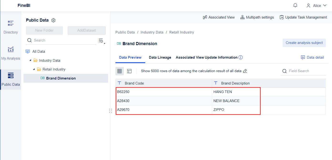 Special Scenarios for Row and Column Permissions- FineBI Document