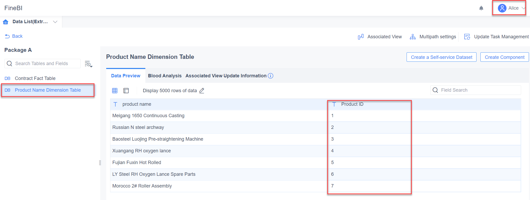 Special Scenarios for Row and Column Permissions- FineBI Document
