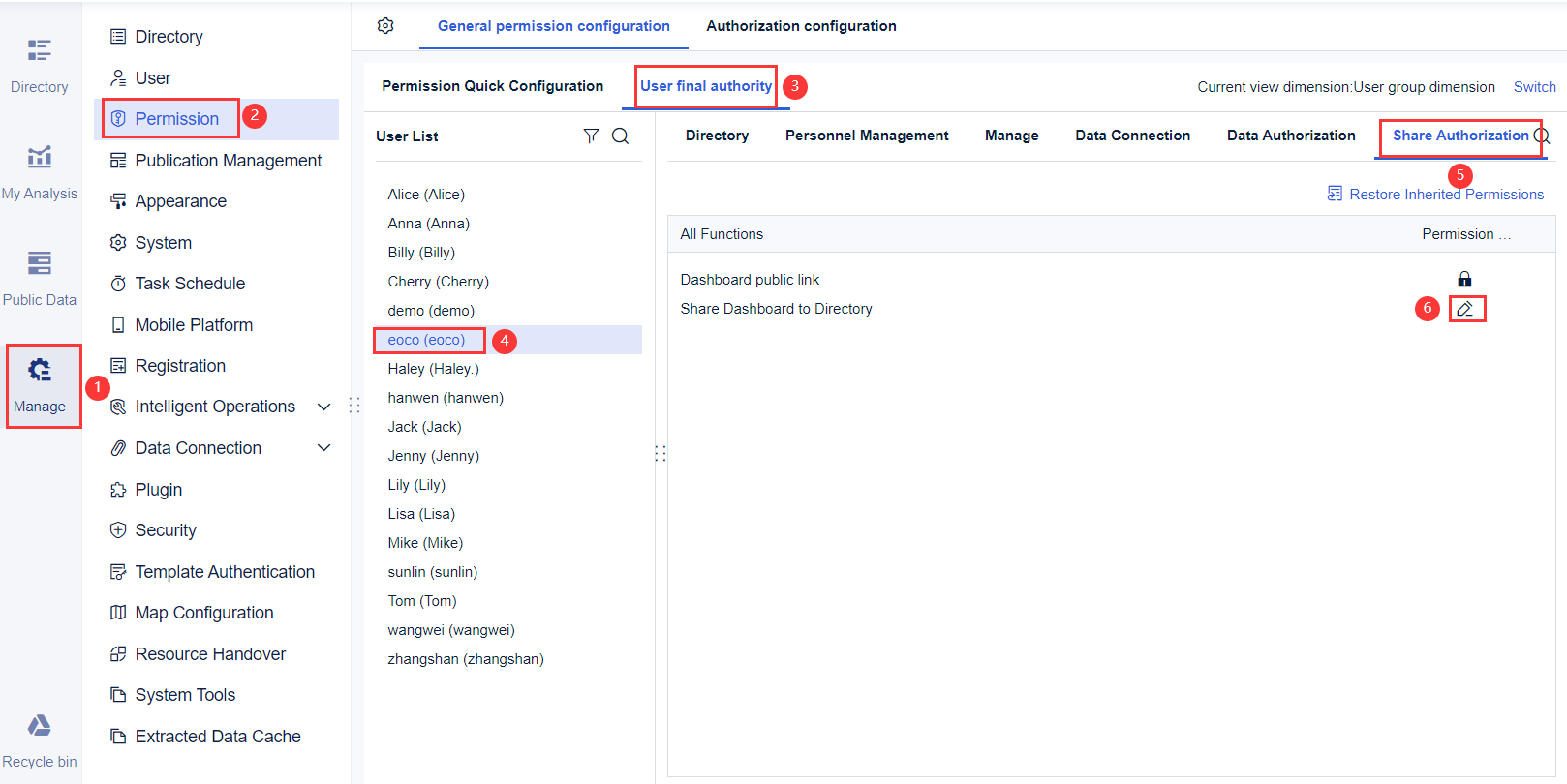 Dashboard Sharing Permission- FineBI Help Document