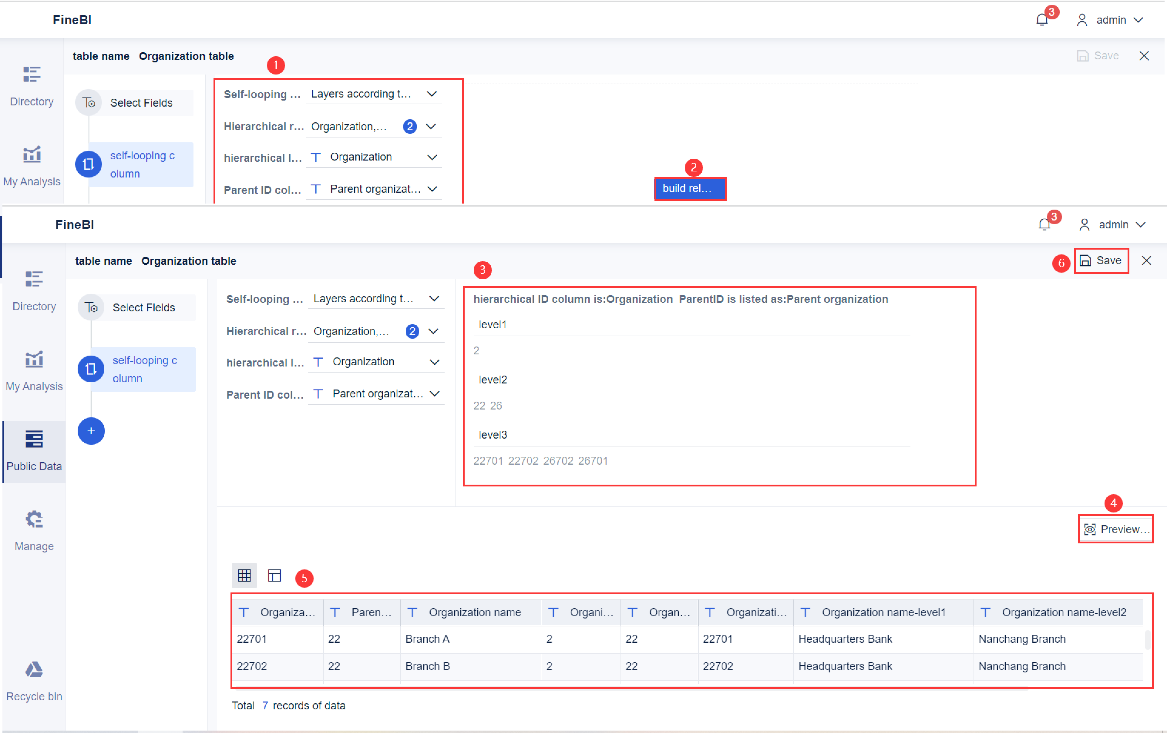Assigning Permission for a Multi-level Organization- FineBI Help Document