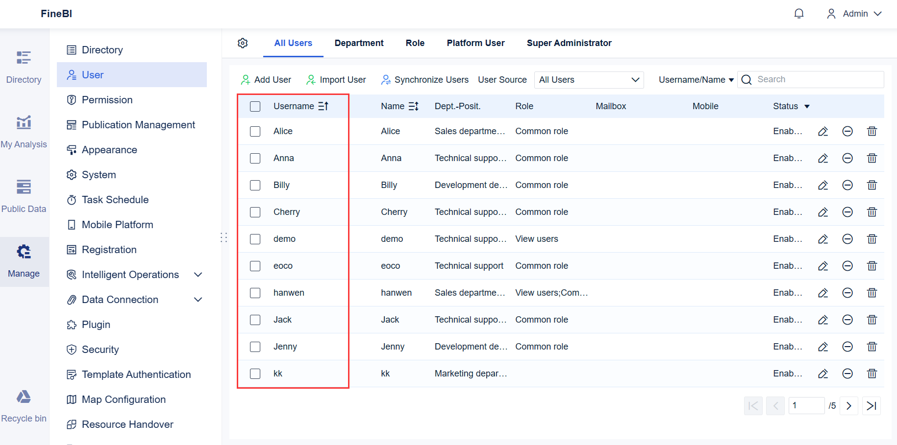 Viewing Corresponding Data Based on the Login User's Information — Example Two- FineBI Document