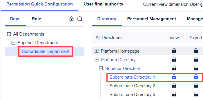 Logic of Effective Hierarchical Permissions- FineBI Help Document