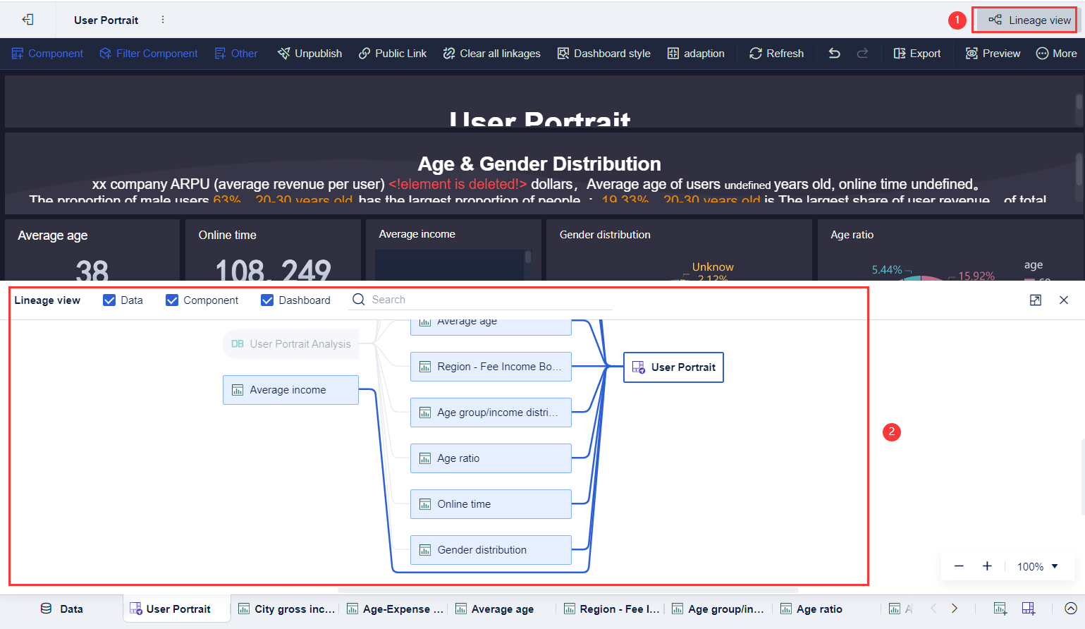 Subject Lineage View- FineBI Help Document