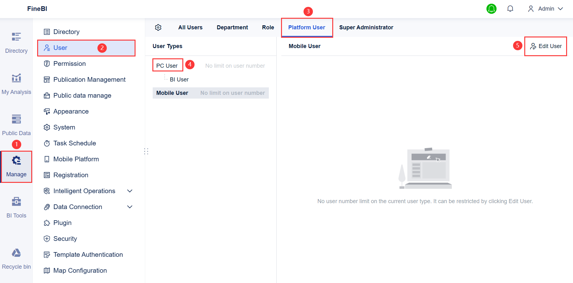 Platform Users- FineBI Help Document