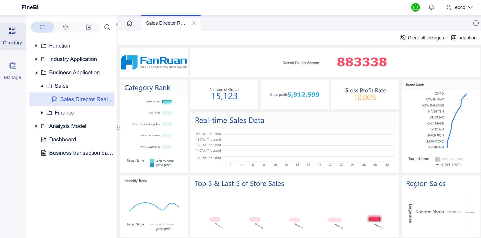 Platform Users- FineBI Document