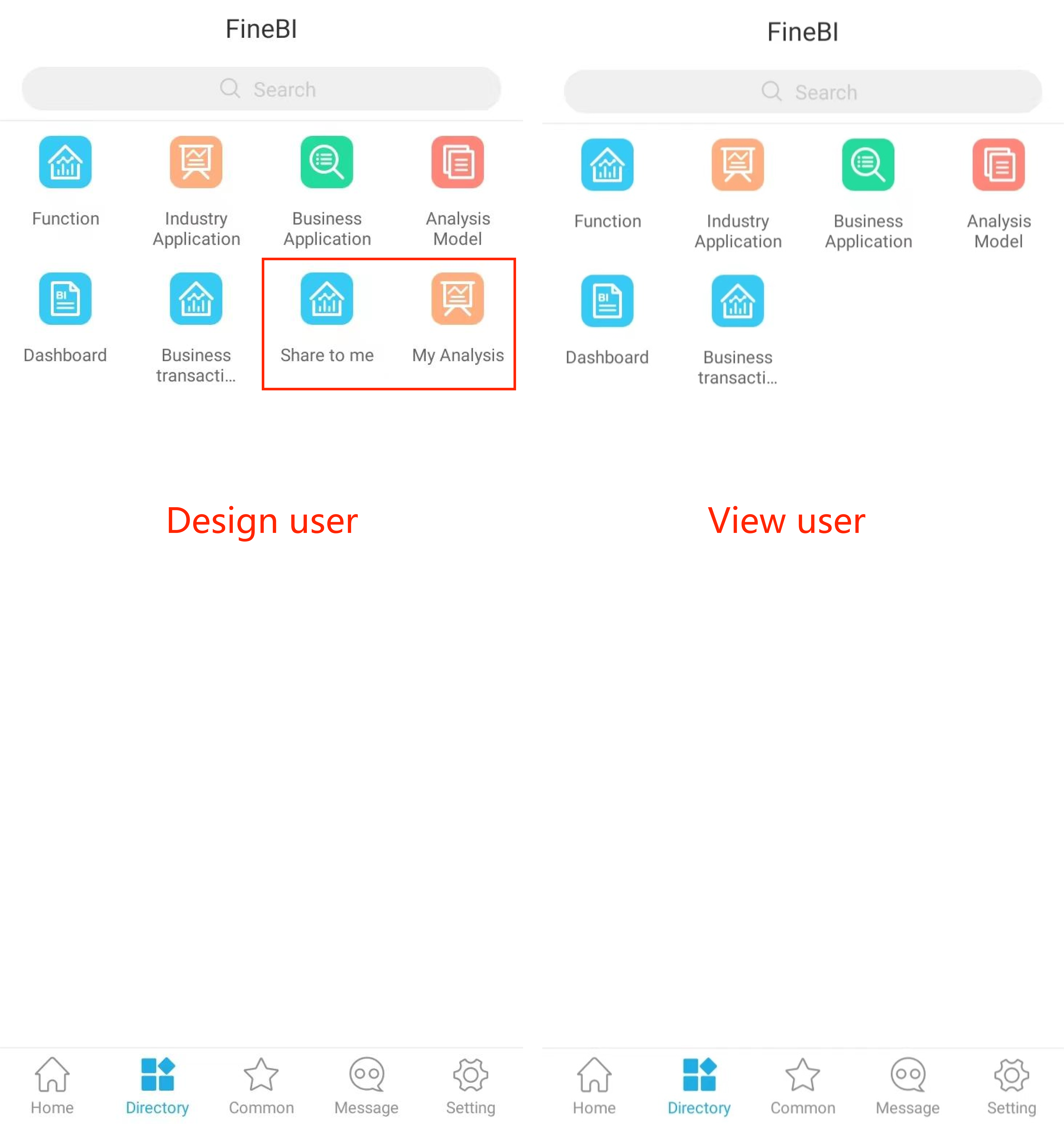 Platform Users- FineBI Help Document