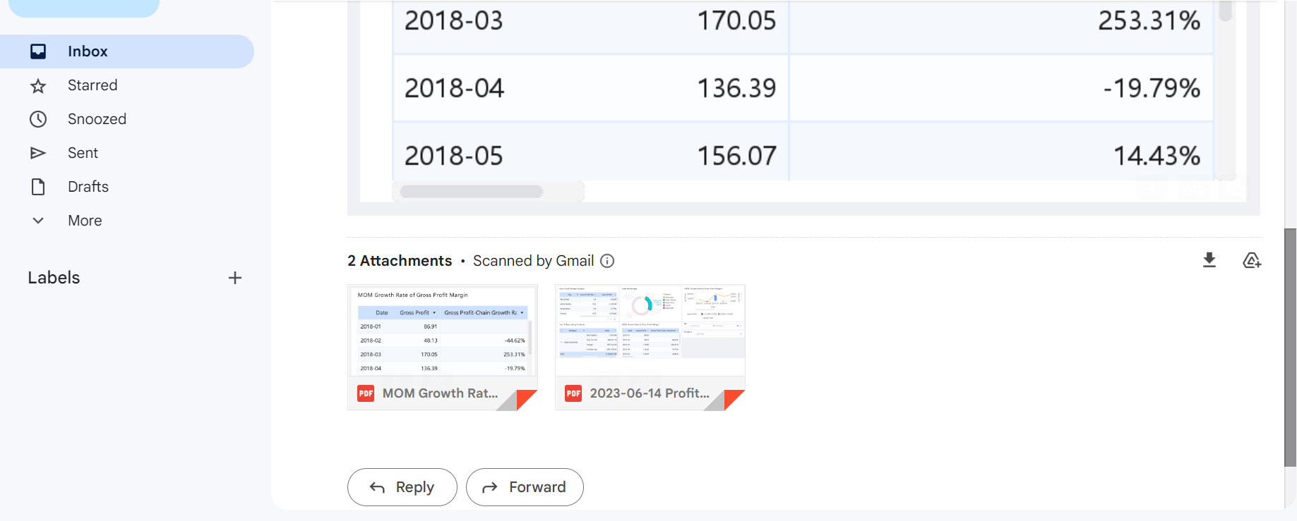 Component Alert in Task Schedule- FineBI Help Document