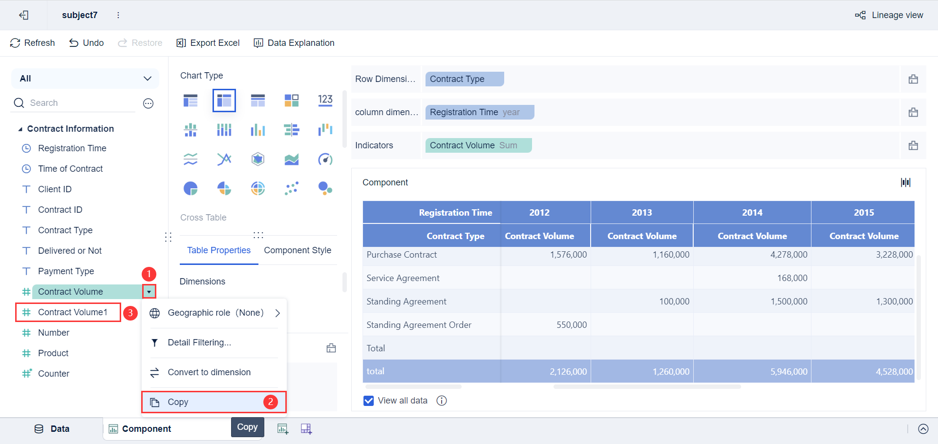 Sorting the Cross Table Based on Each Column Indicator- FineBI Help Document