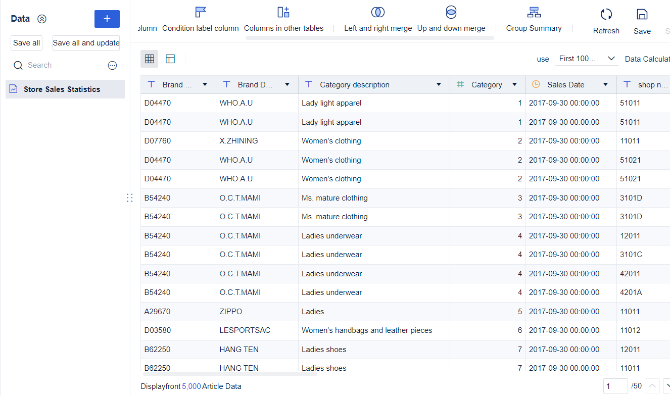 Merging Same Values into One Group- FineBI Help Document