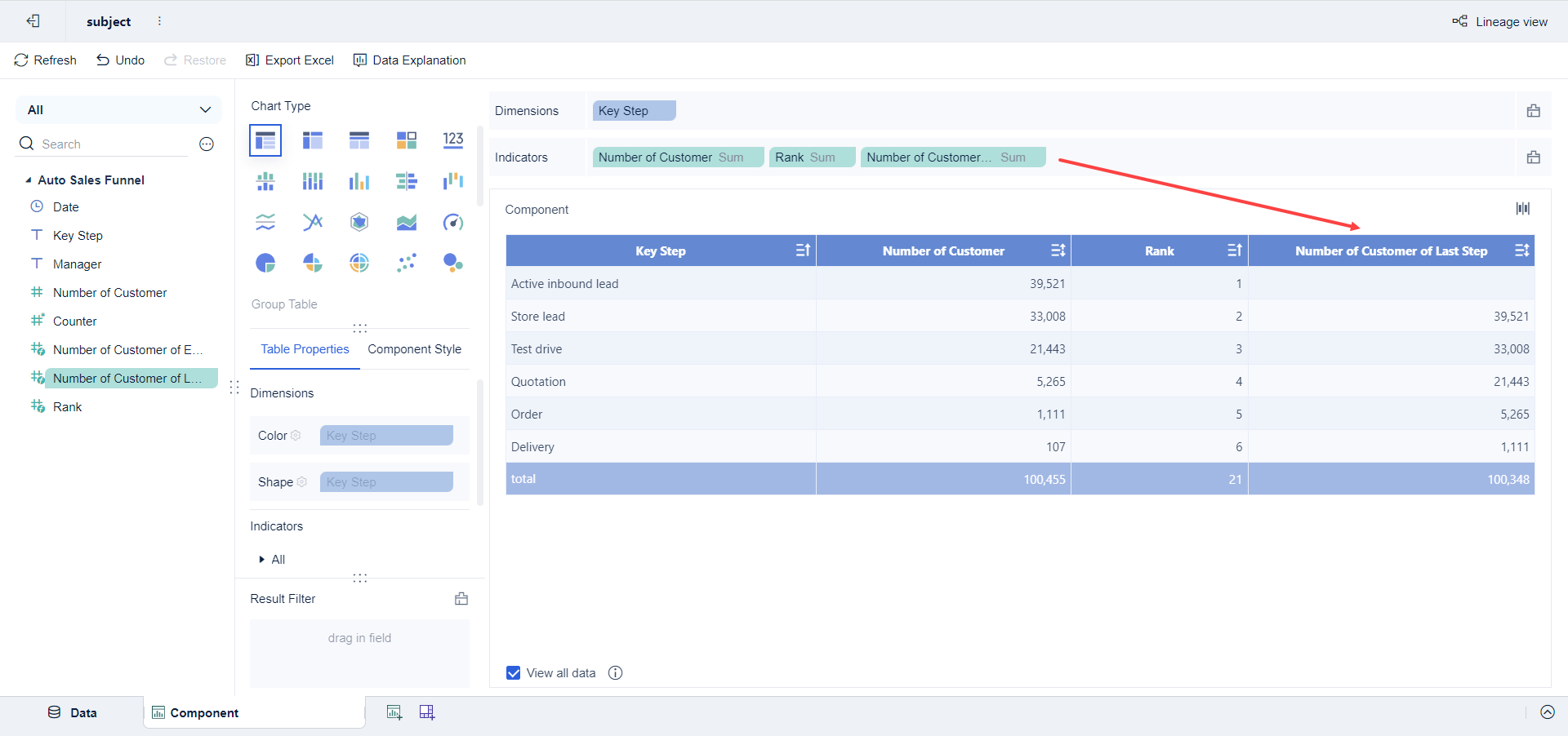 EARLIER — Getting the Value of the Current Row (Only for DEF Functions ...