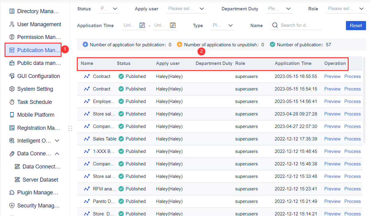 Platform Daily Management- FineBI Help Document