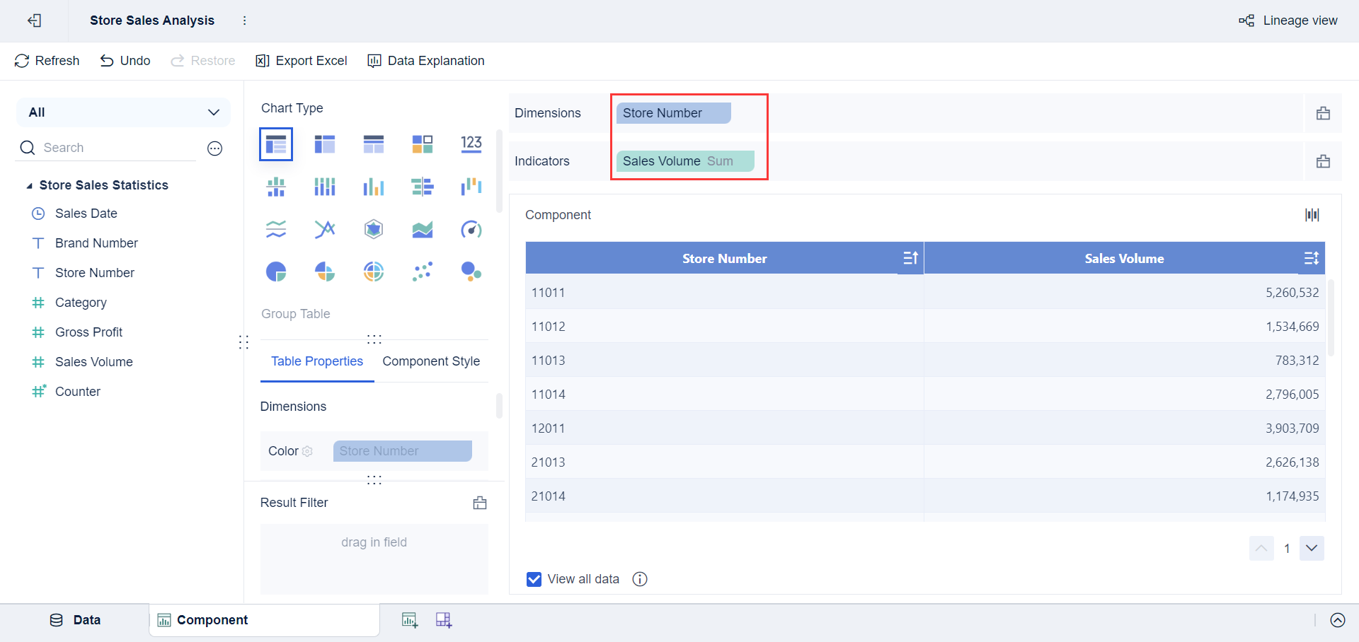 Dynamically Filtering Data Through Binding the Parameter in Field Filter- FineBI Help Document