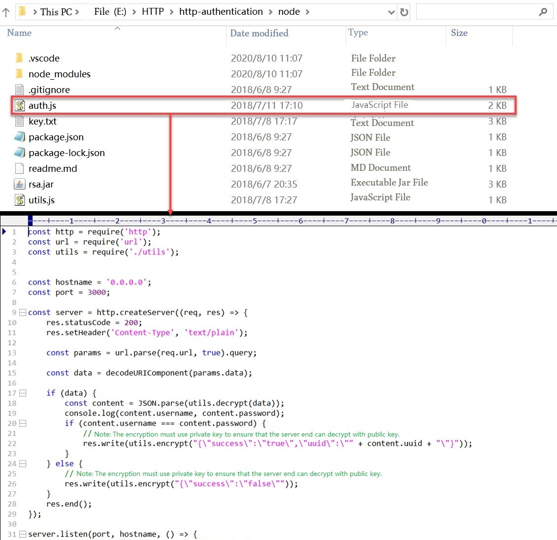 HTTP Authentication- FineBI Document