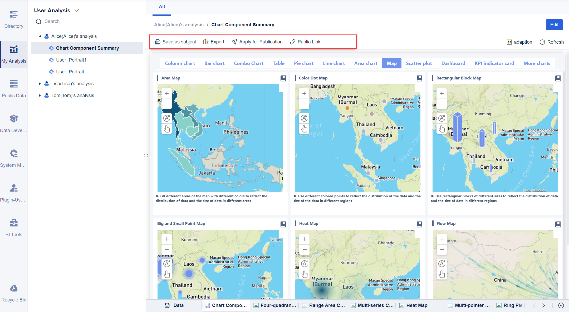 Managing User Analysis (Admin)- FineBI Help Document