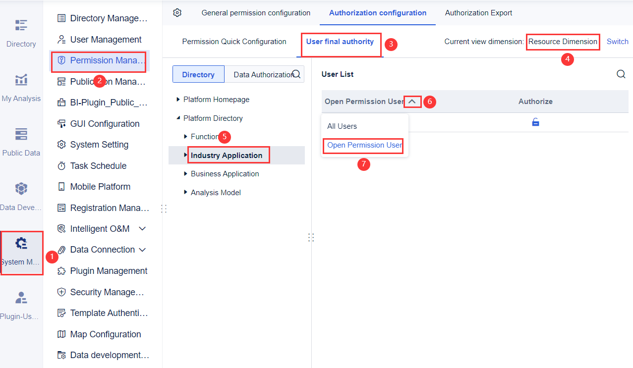 Only Displaying Open Permission User- FineBI Help Document