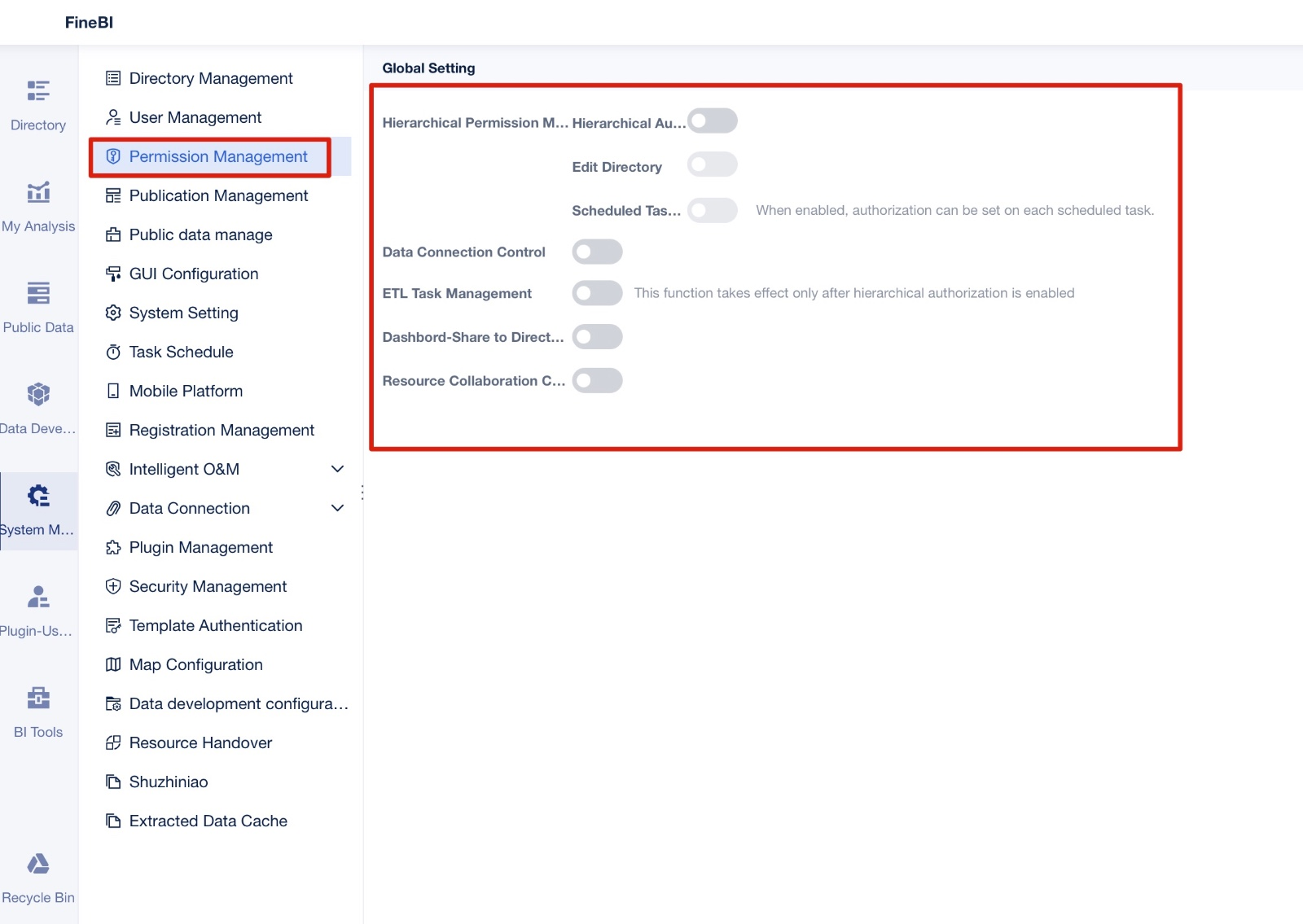 Registration Management- FineBI Document