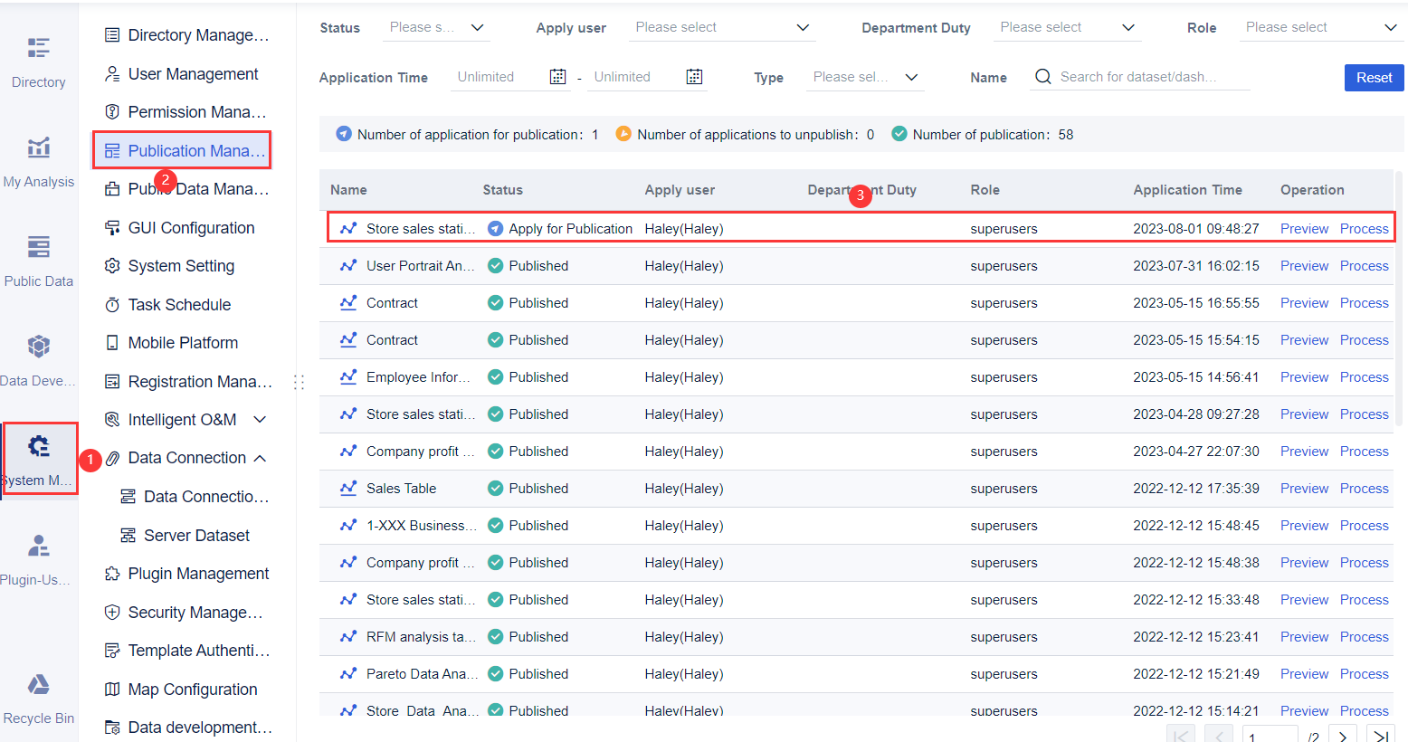Data Publishing- FineBI Help Document