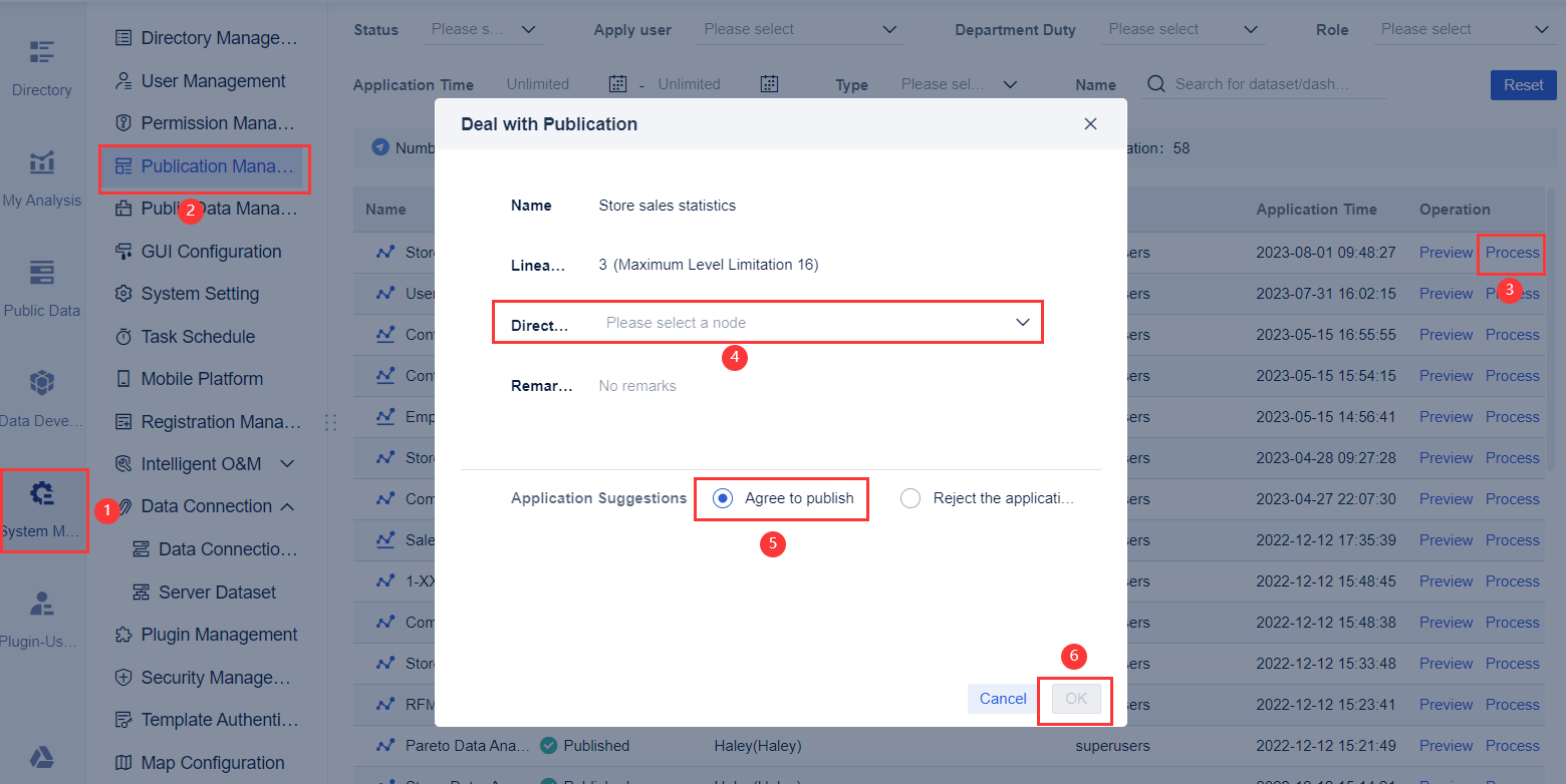 Data Publishing- FineBI Help Document
