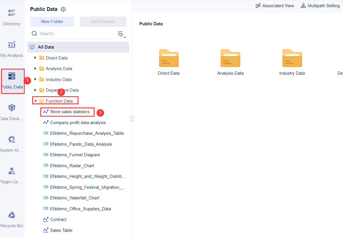 Data Publishing- FineBI Help Document