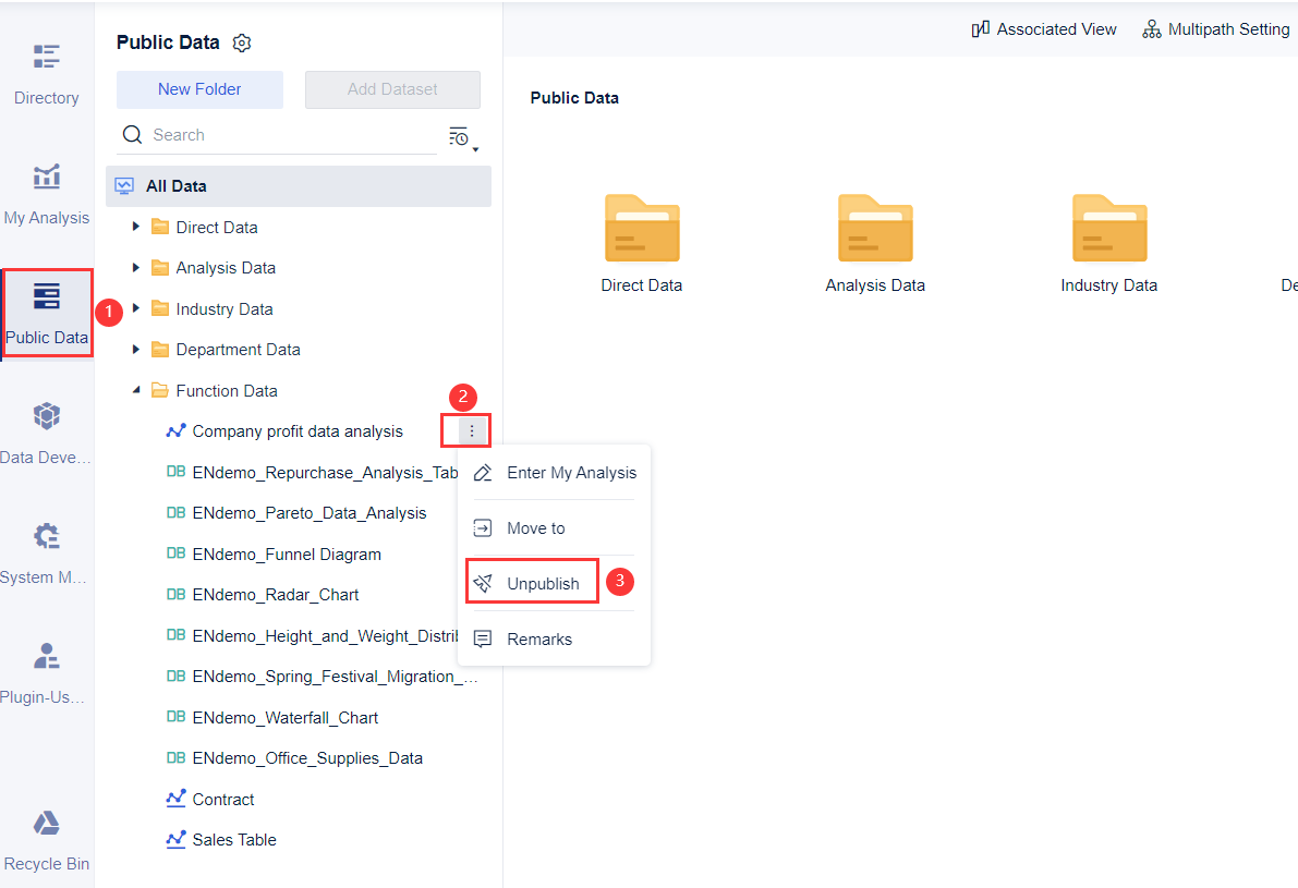 Data Publishing- FineBI Help Document