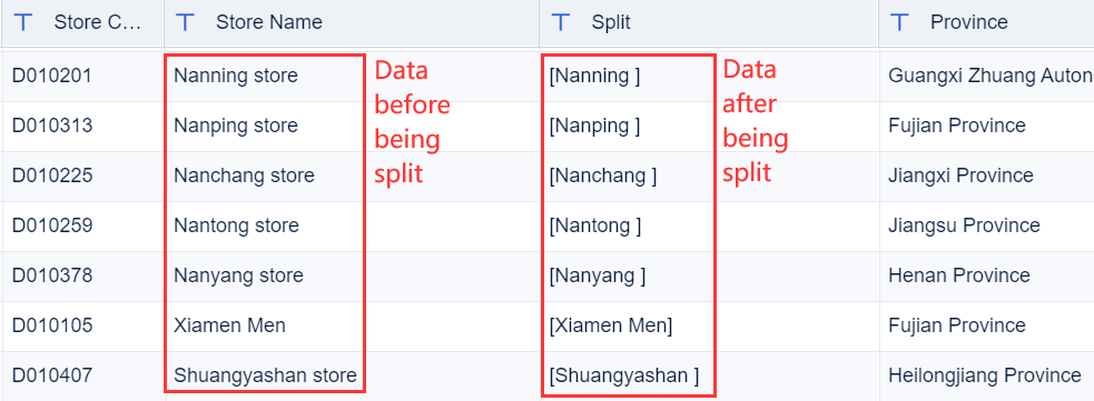 SPLIT - Splitting a Character String- FineBI Help Document