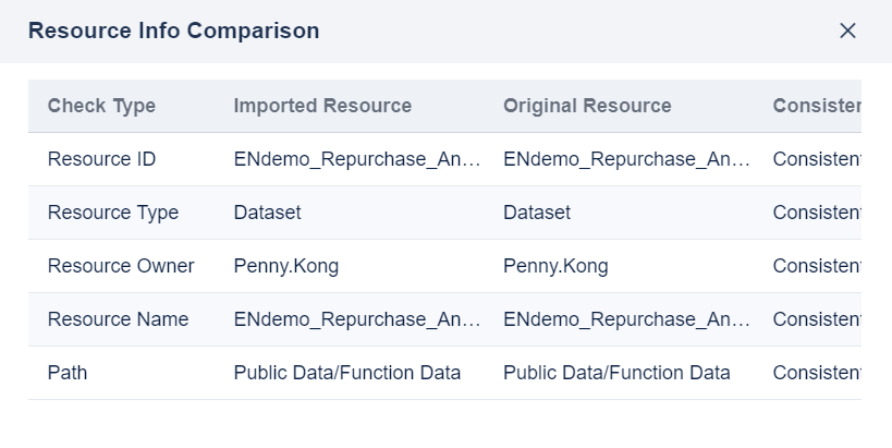 Resource Migration- FineBI Help Document