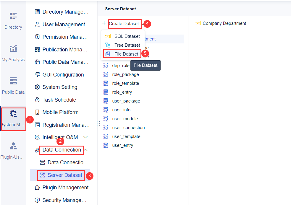 Text File Dataset- FineBI Document