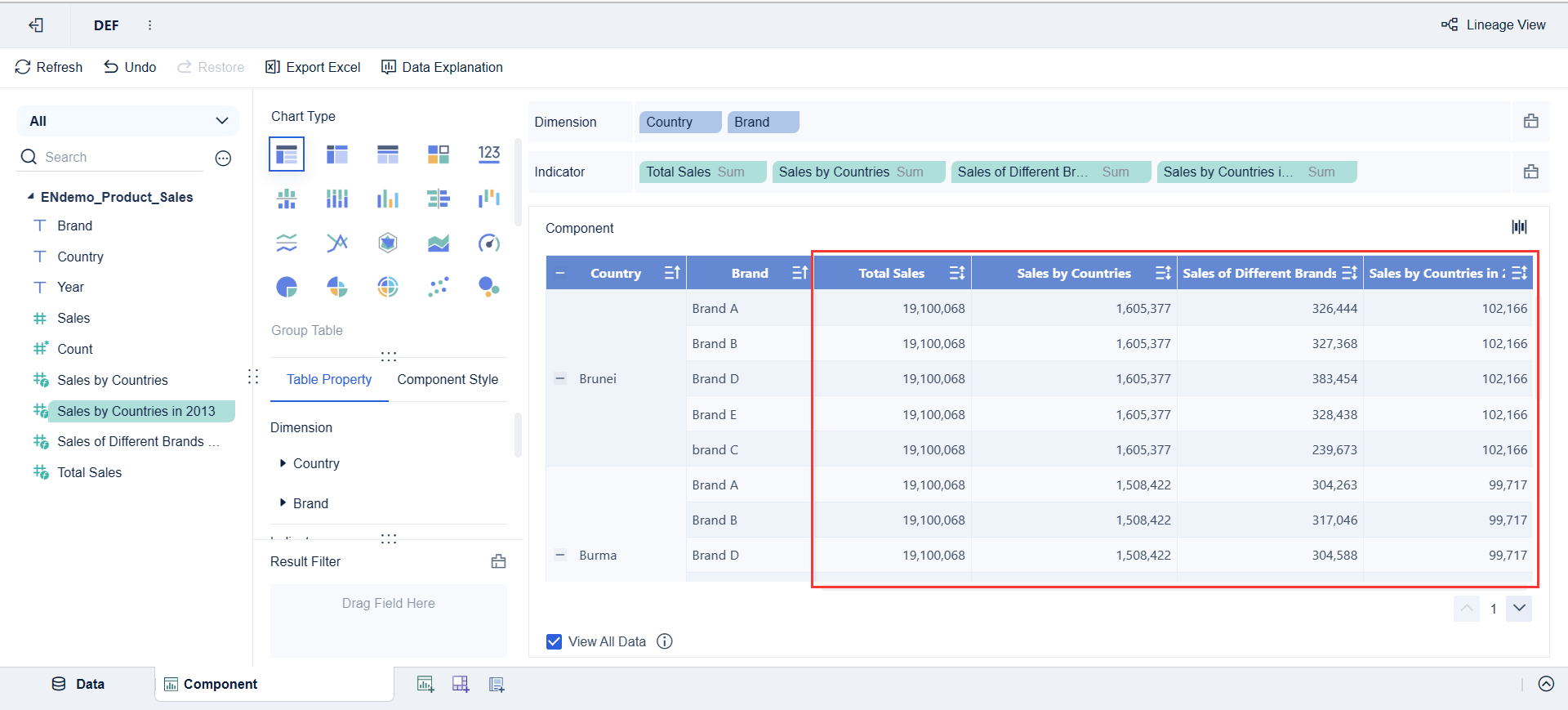 DEF (Specified Dimension)- FineBI Help Document