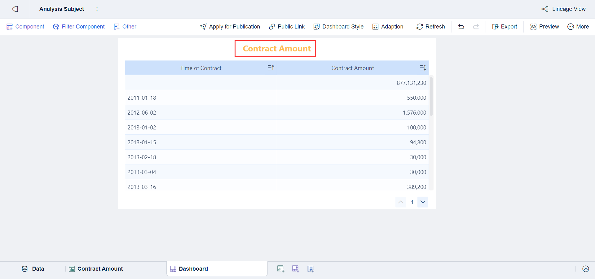 Component Title Editing- FineBI Help Document