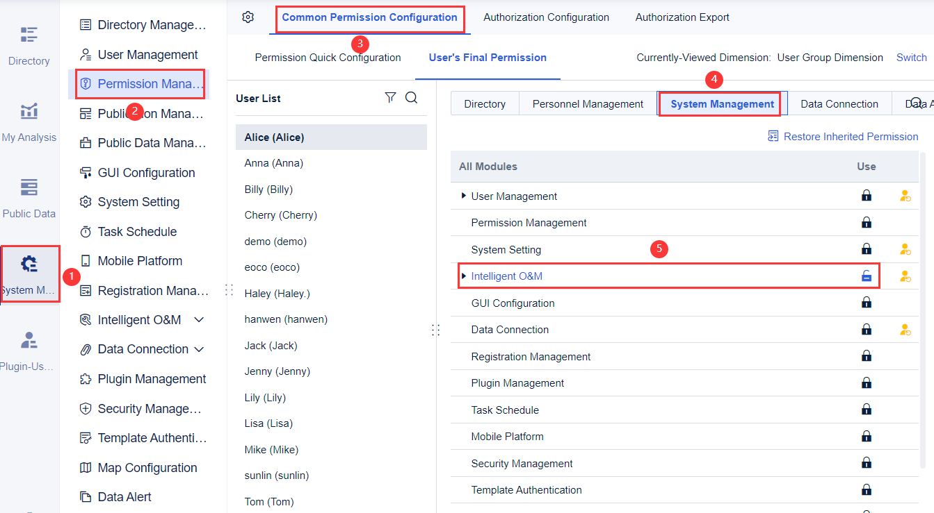 Data Dashboard Component- FineBI Help Document