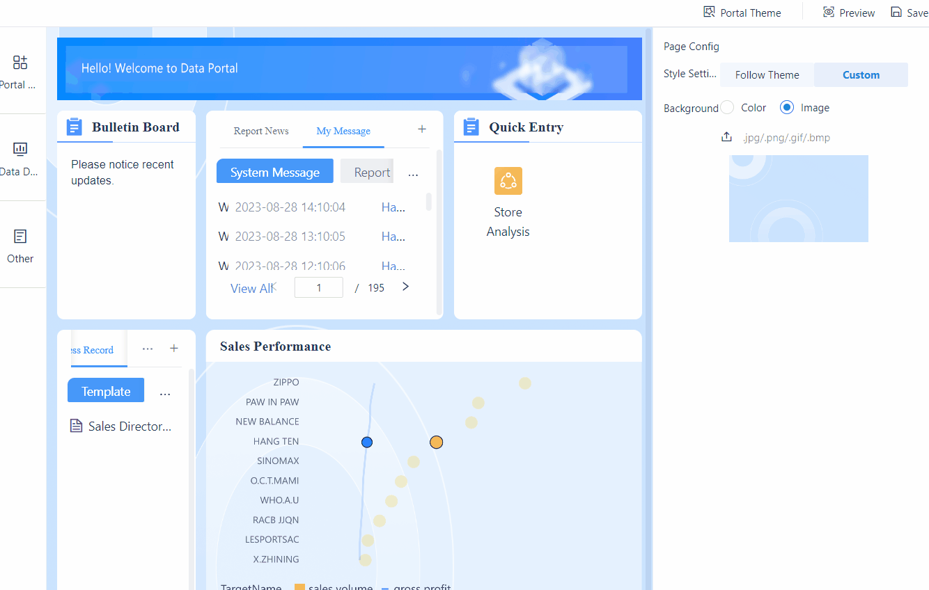 Data Dashboard Component- FineBI Help Document