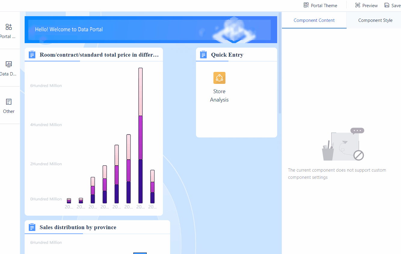 Data Dashboard Component- FineBI Help Document