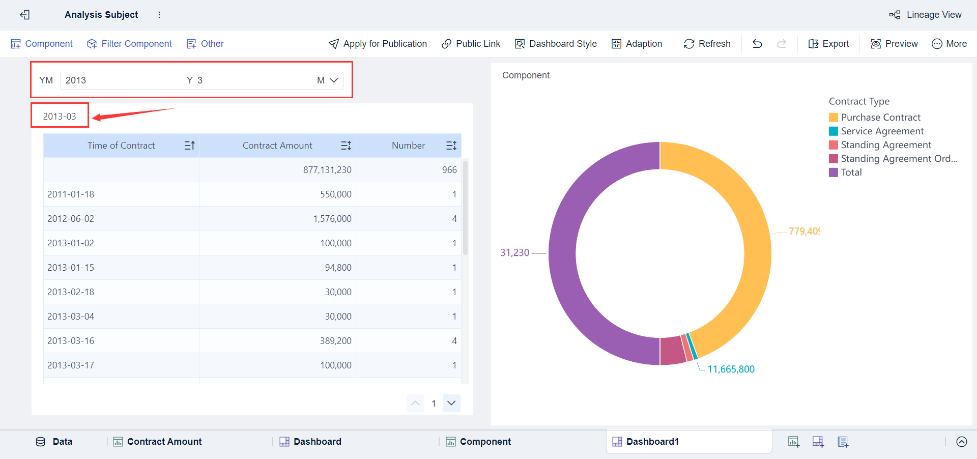 Component Title Editing- FineBI Help Document