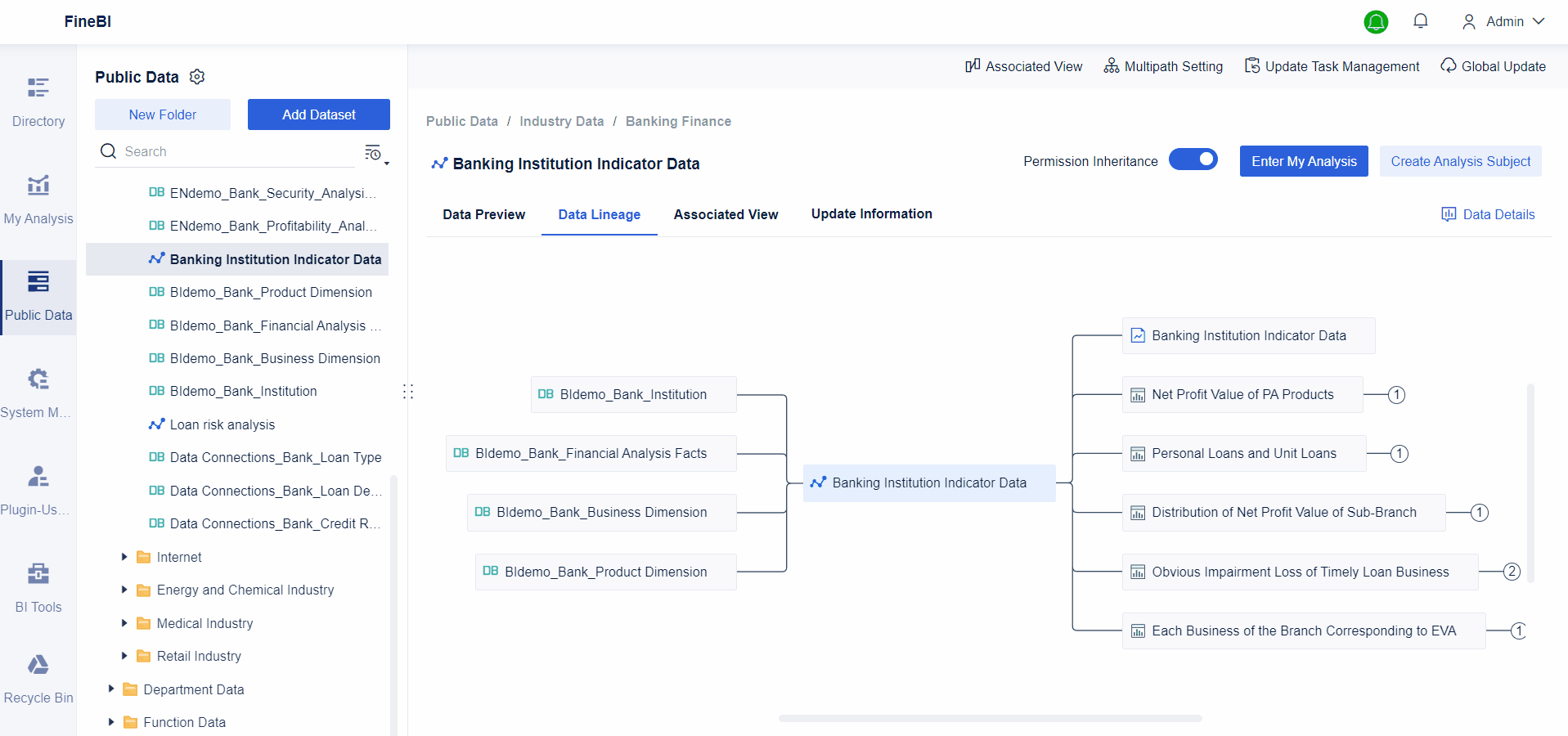 Data Lineage- FineBI Help Document
