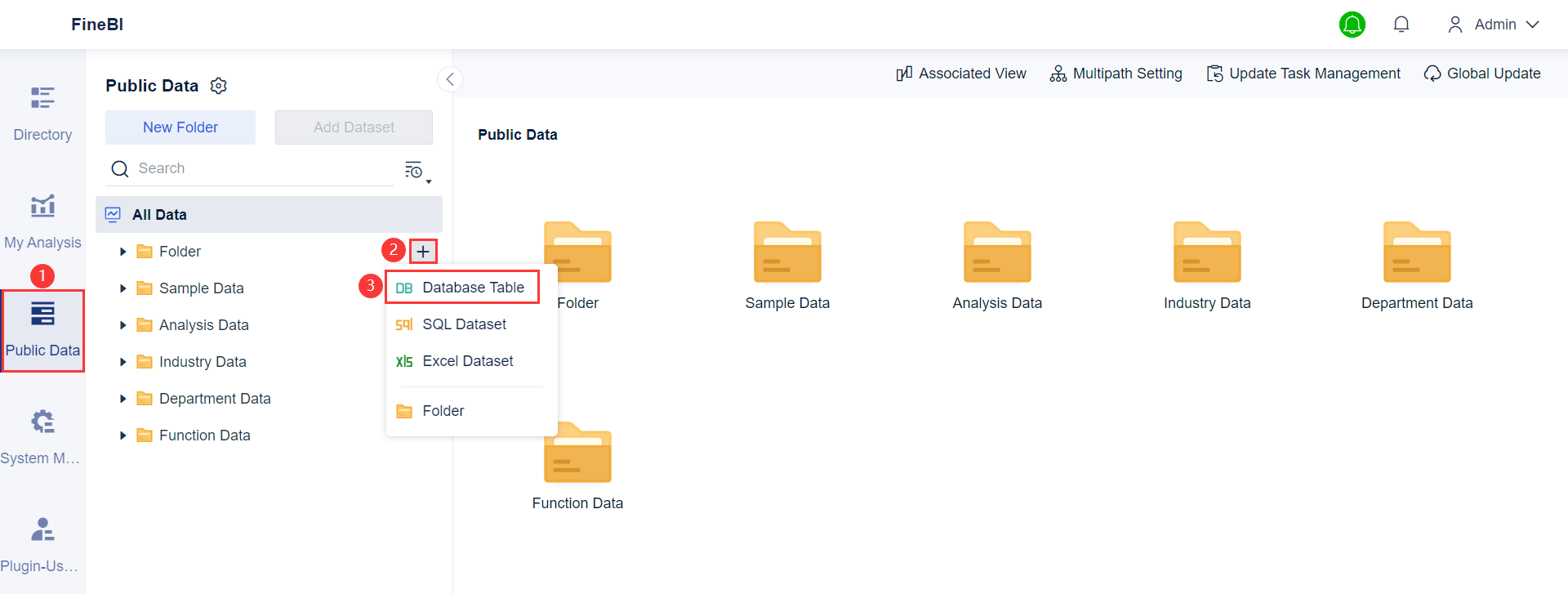Server Dataset- FineBI Help Document