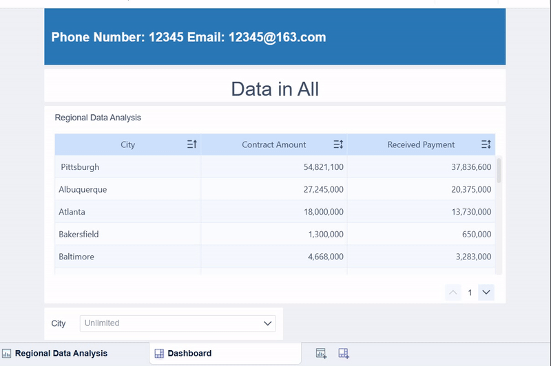 Text Component Overview- FineBI Help Document