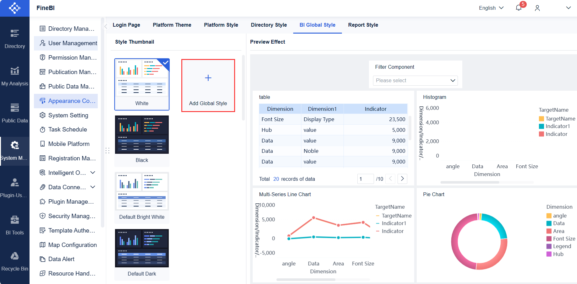 BI Global Style- FineBI Document