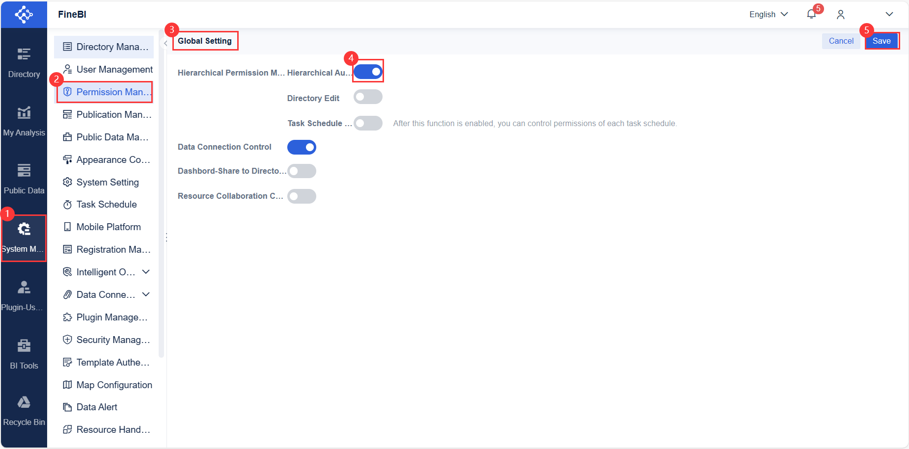 Sub-admin Permission Scope- FineBI Help Document