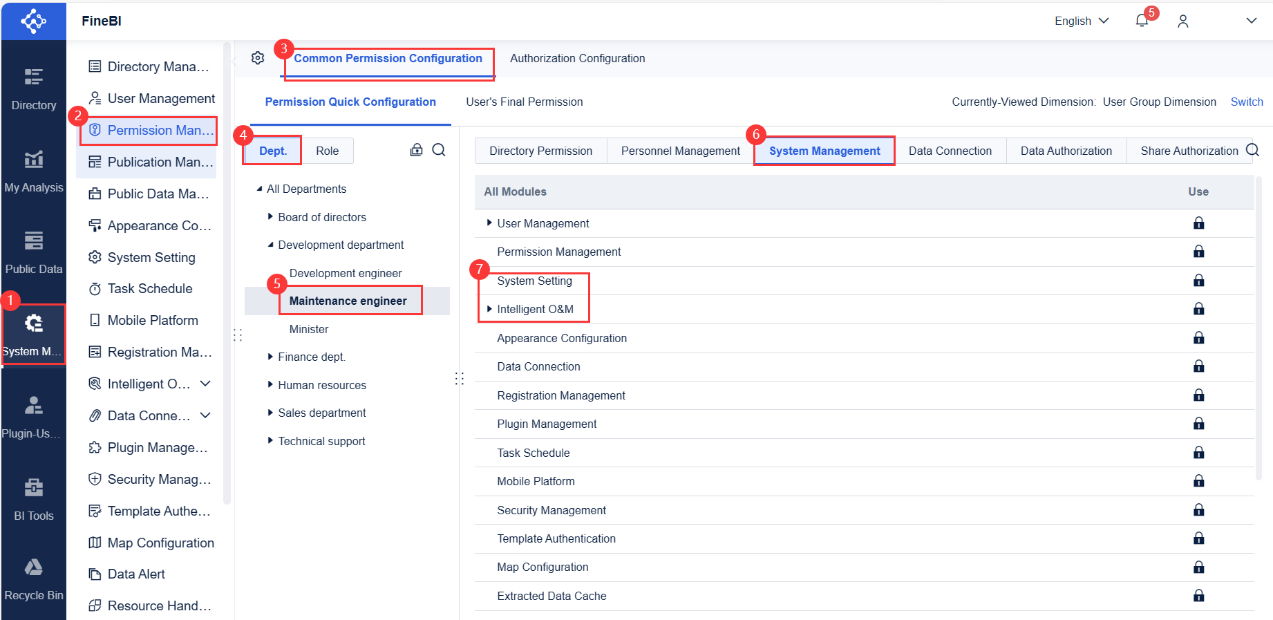 Sub-admin Permission Scope- FineBI Help Document