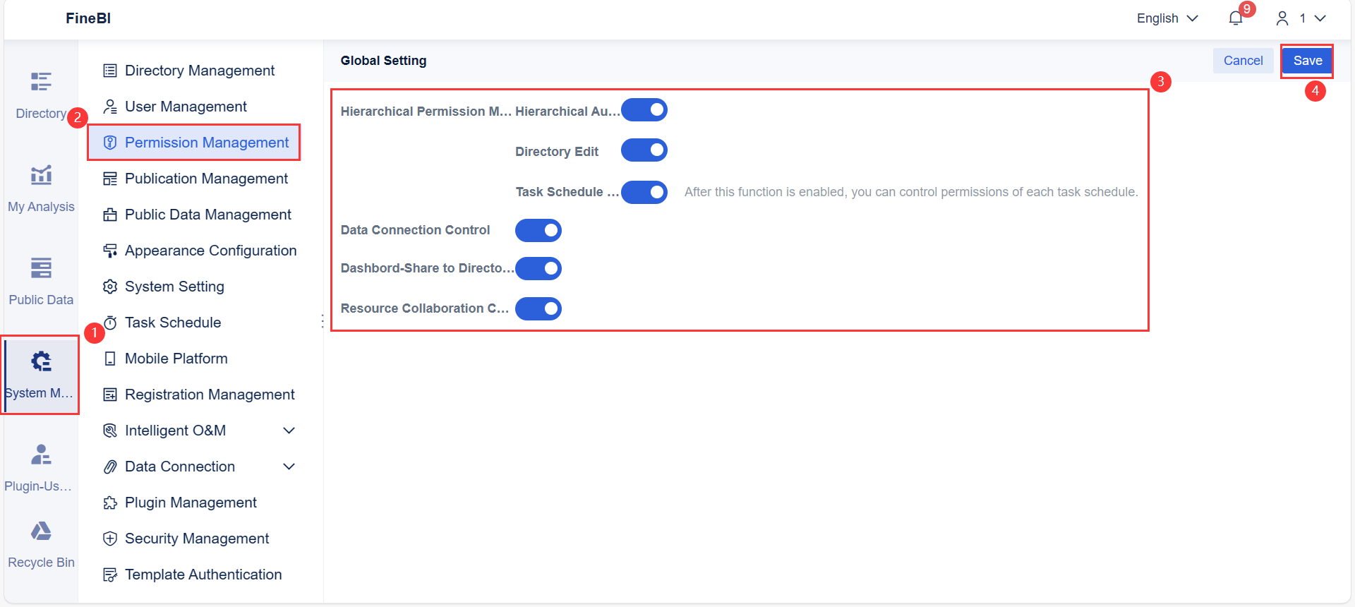 Permission- FineBI Document