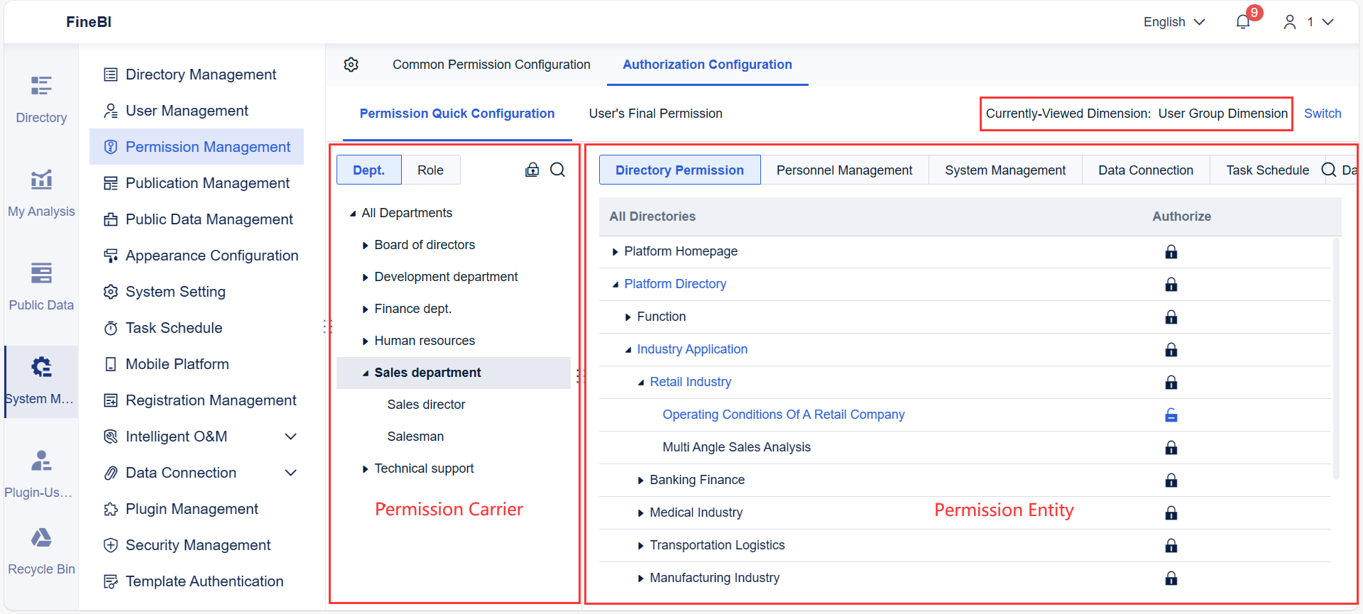 Permission- FineBI Document