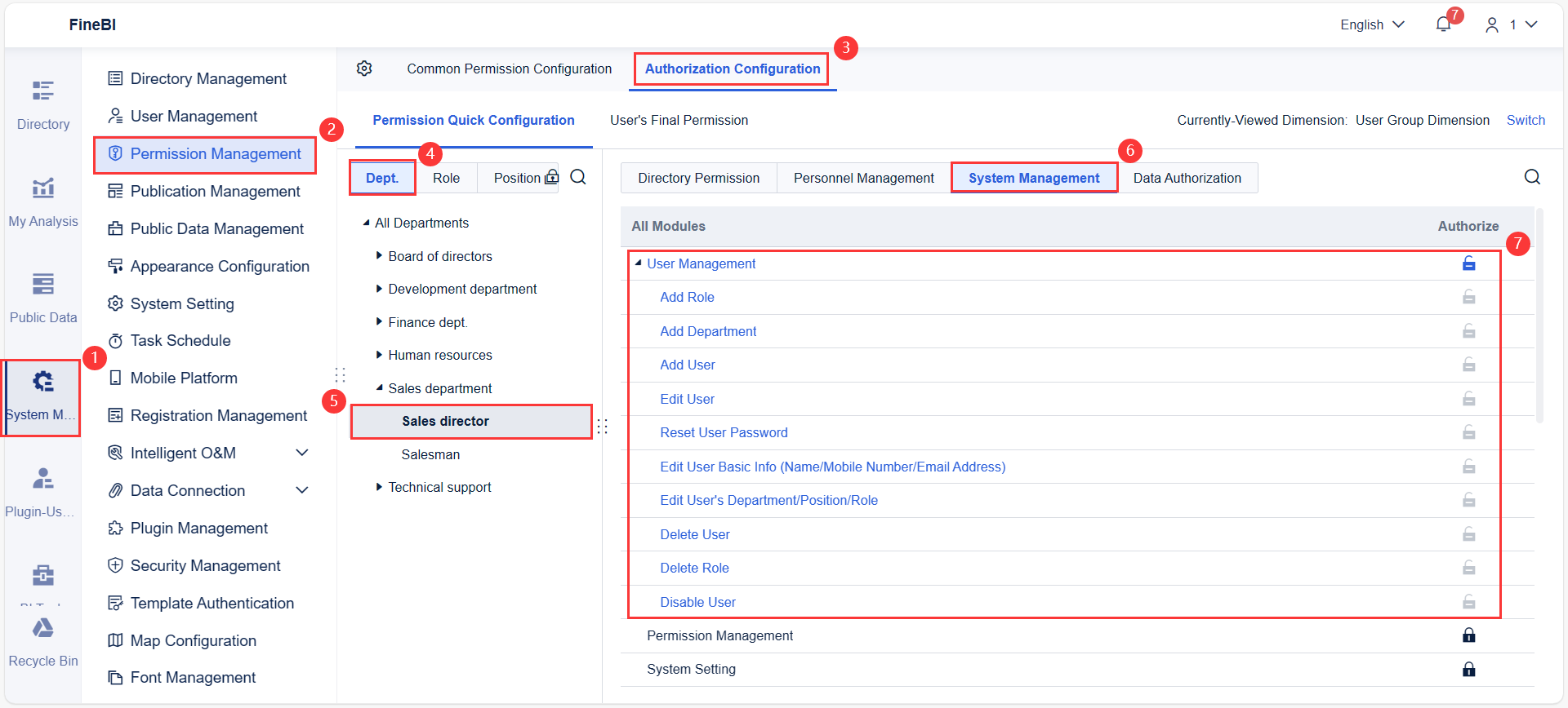 Authorizing Permission of Personnel Management- FineBI Help Document