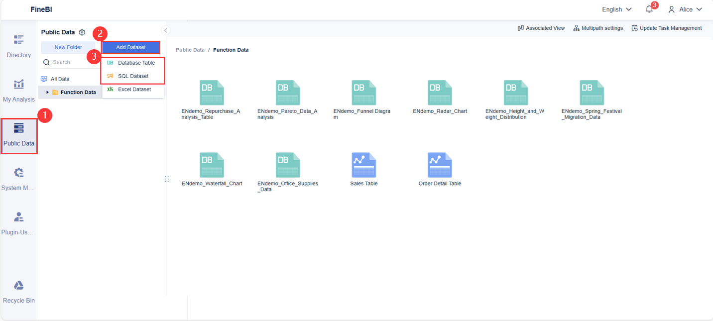 Public Data Management Permission- FineBI Document