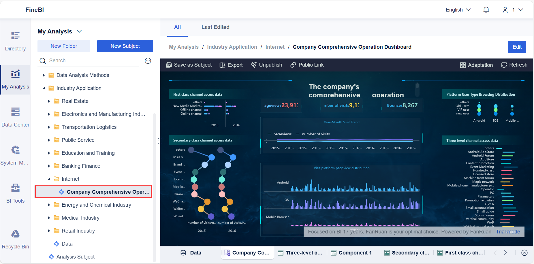 Jumping to Another Dashboard (Analysis Template)- FineBI Help Document
