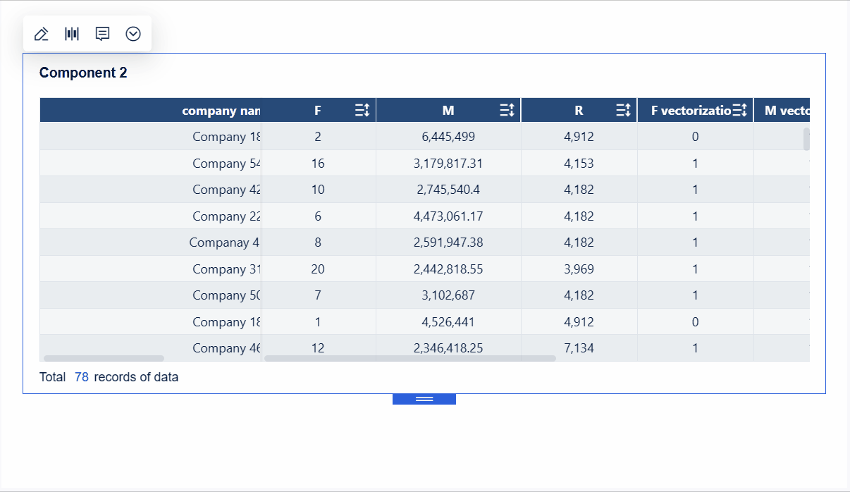 Adding a Component to an Analysis Document- FineBI Help Document
