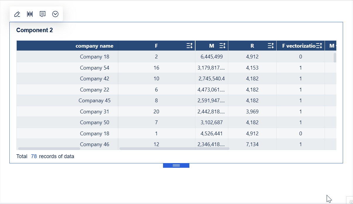 Adding a Component to an Analysis Document- FineBI Help Document