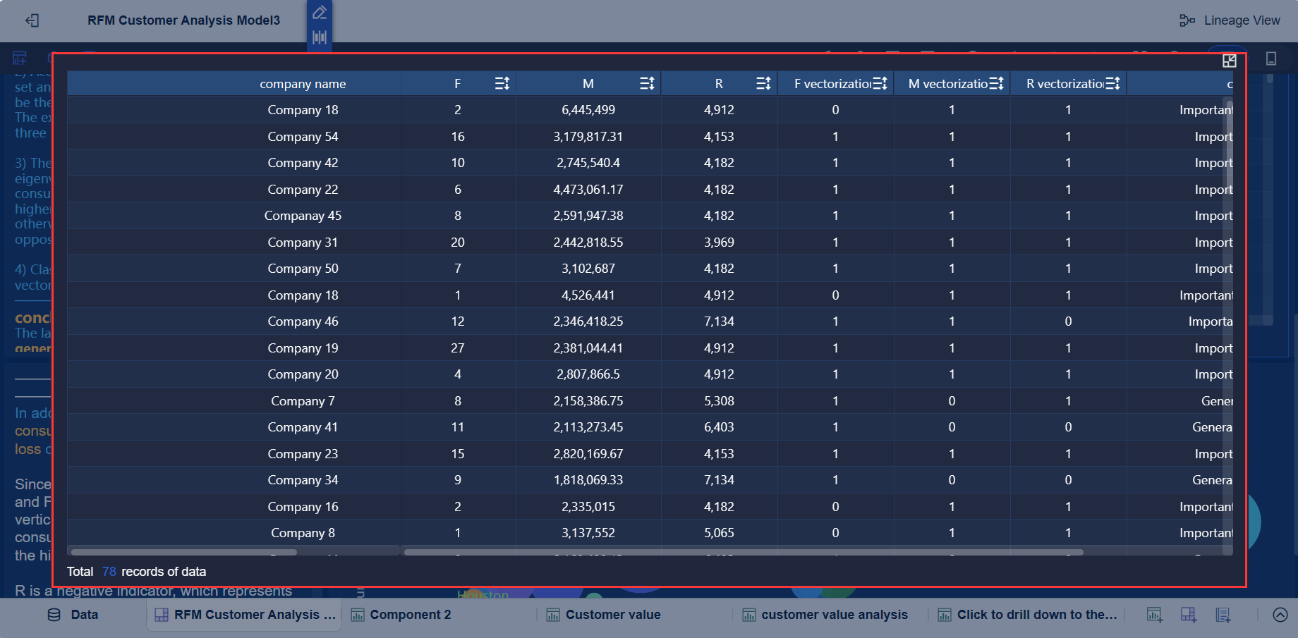 Component Zooming In- FineBI Document