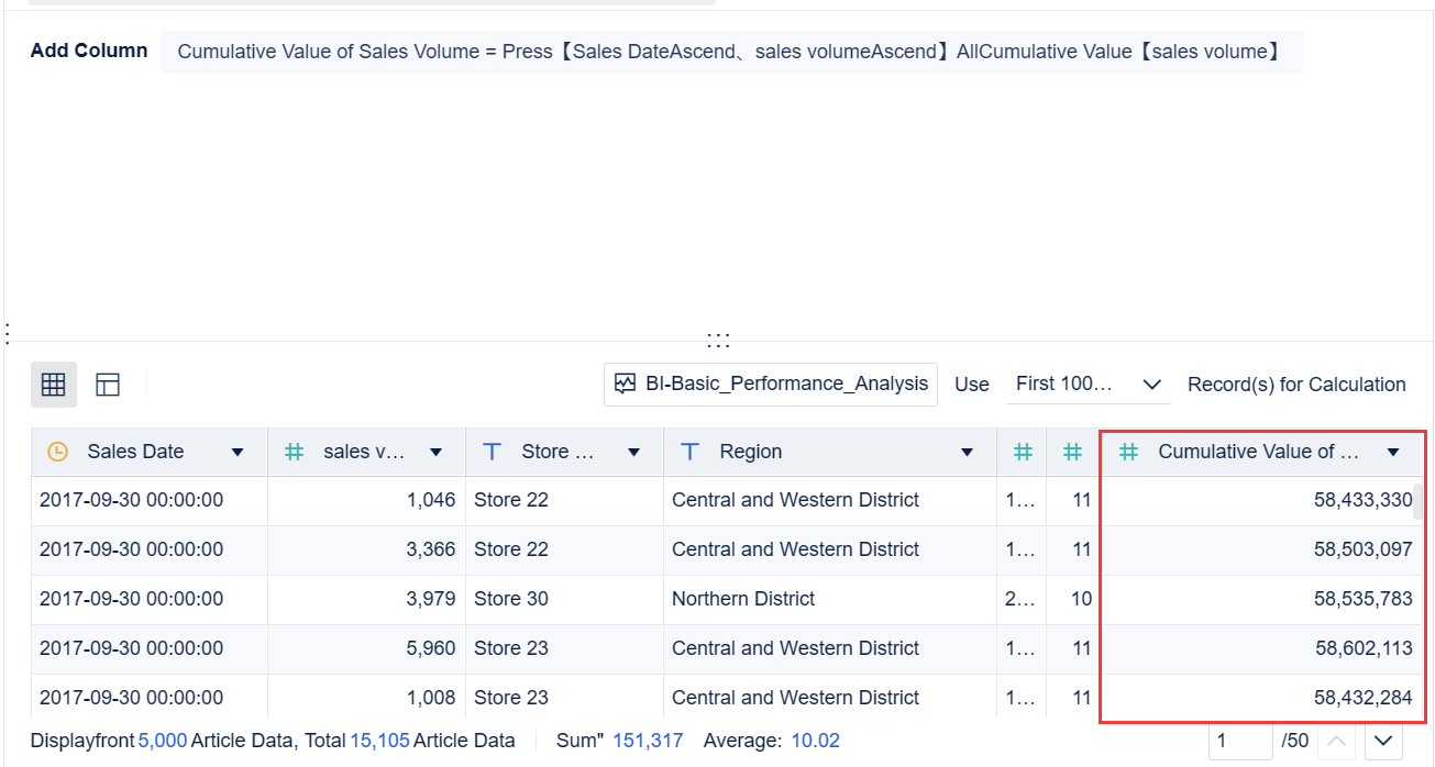 Adding a Summary Column- FineBI Help Document